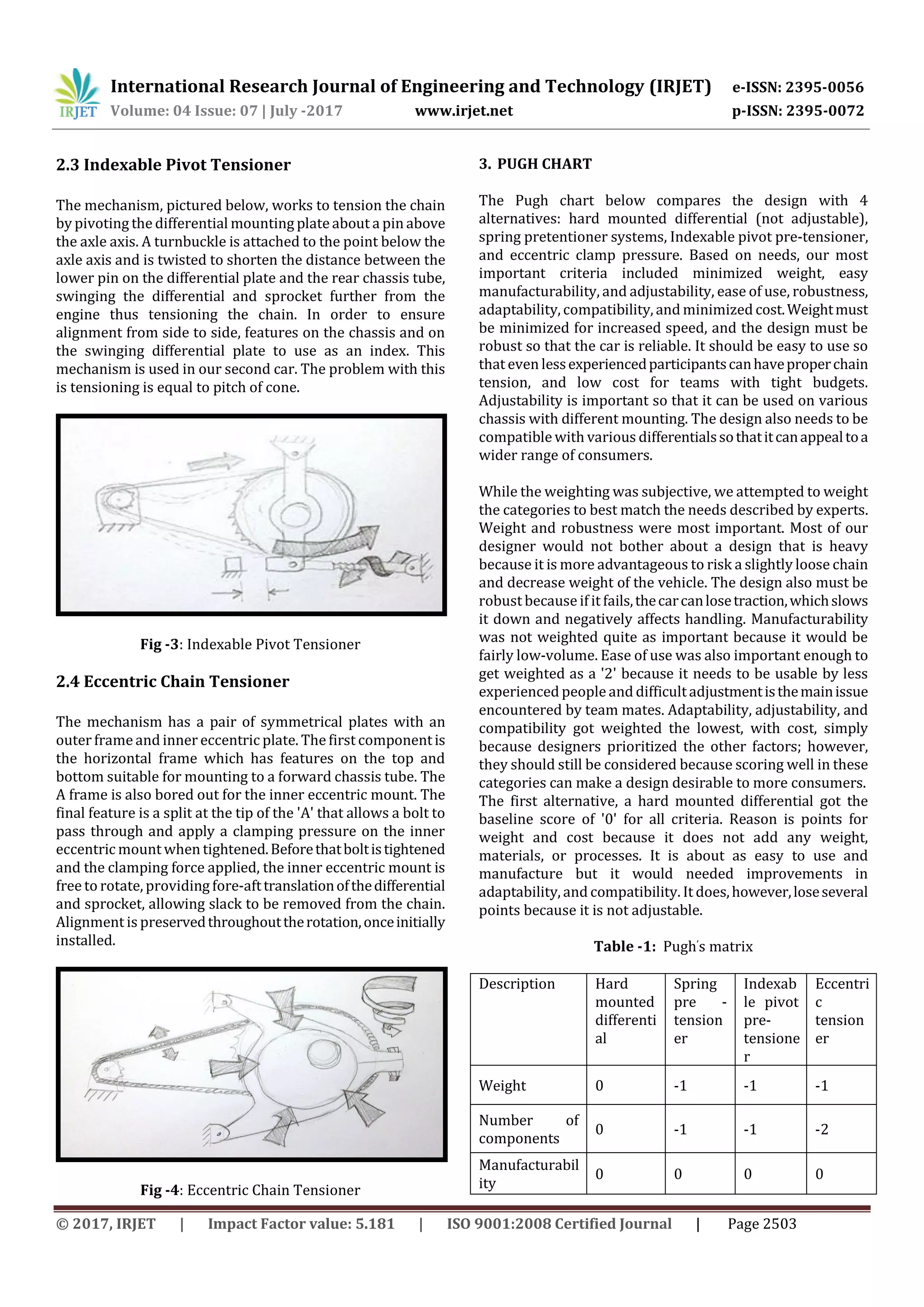 Design of chain tensioner for FSAE car | PDF