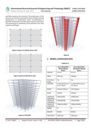 Non Linear Analysis of RCC Building with and Without Shear Wall | PDF