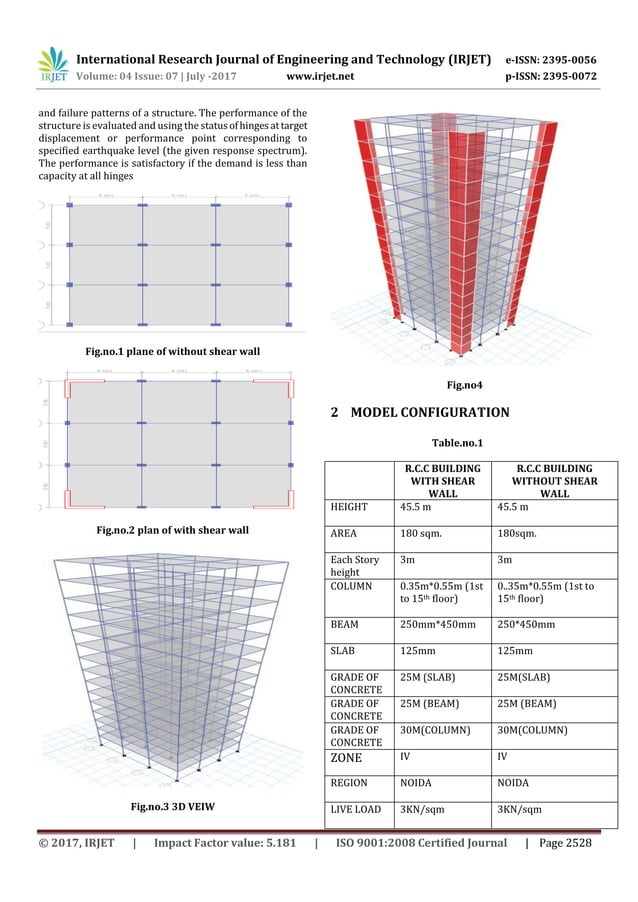 Non Linear Analysis of RCC Building with and Without Shear Wall | PDF | Computer Software and ...