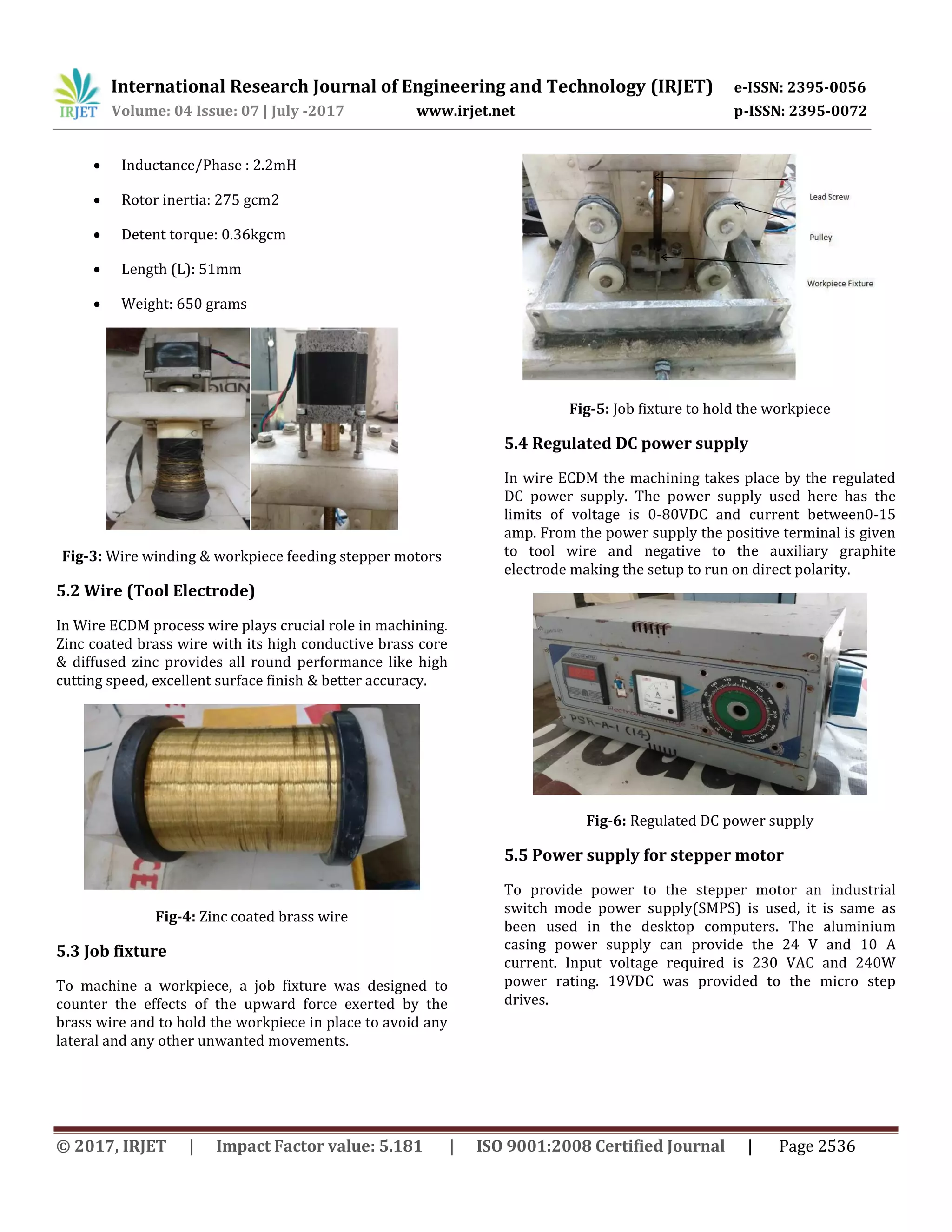 Machining of Borosilicate Glass with ECDM using Different Abrasives | PDF