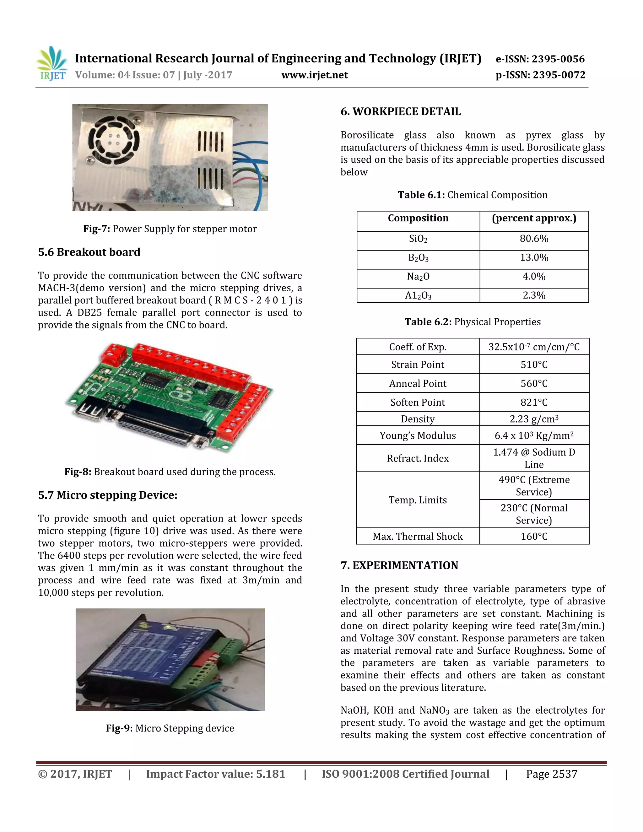 Machining of Borosilicate Glass with ECDM using Different Abrasives | PDF