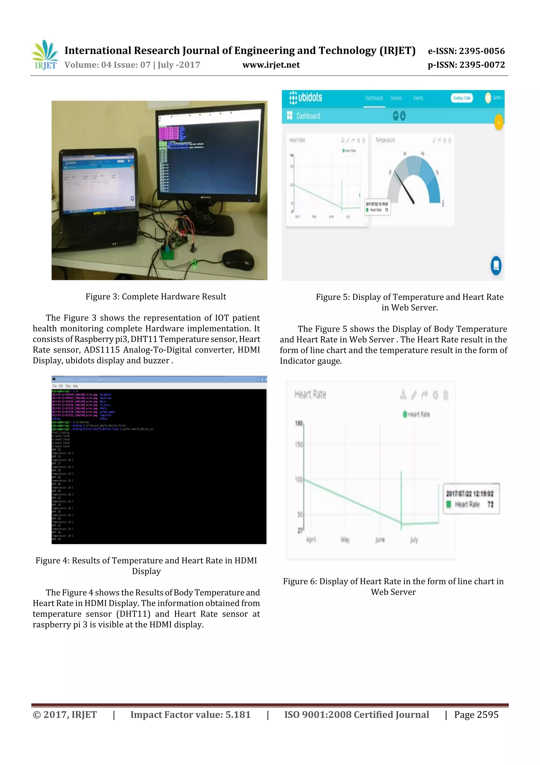 IOT based Patient Health Monitoring System using Raspberry pi 3 | PDF IOT based Patient Health Monitoring System using Raspberry pi 3 | PDF