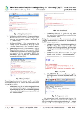 FBG Interrogator Communication with the Embedded System | PDF
