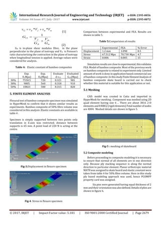 Finite Element Analysis of Skate Board Made of Bamboo Composite | PDF