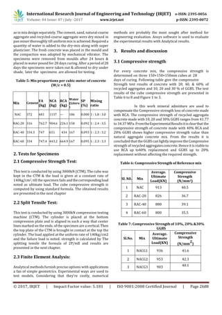 A Study on Strength Properties of Concrete Made with Waste Ready-Mix ...