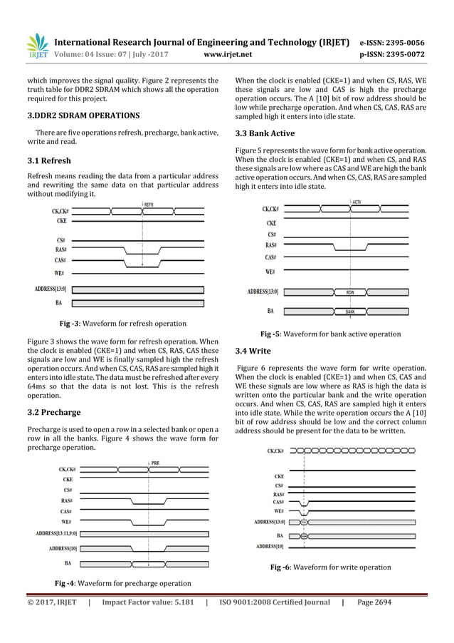 Implementation Of Fpga Based Memory Controller For Ddr2 Sdram Pdf