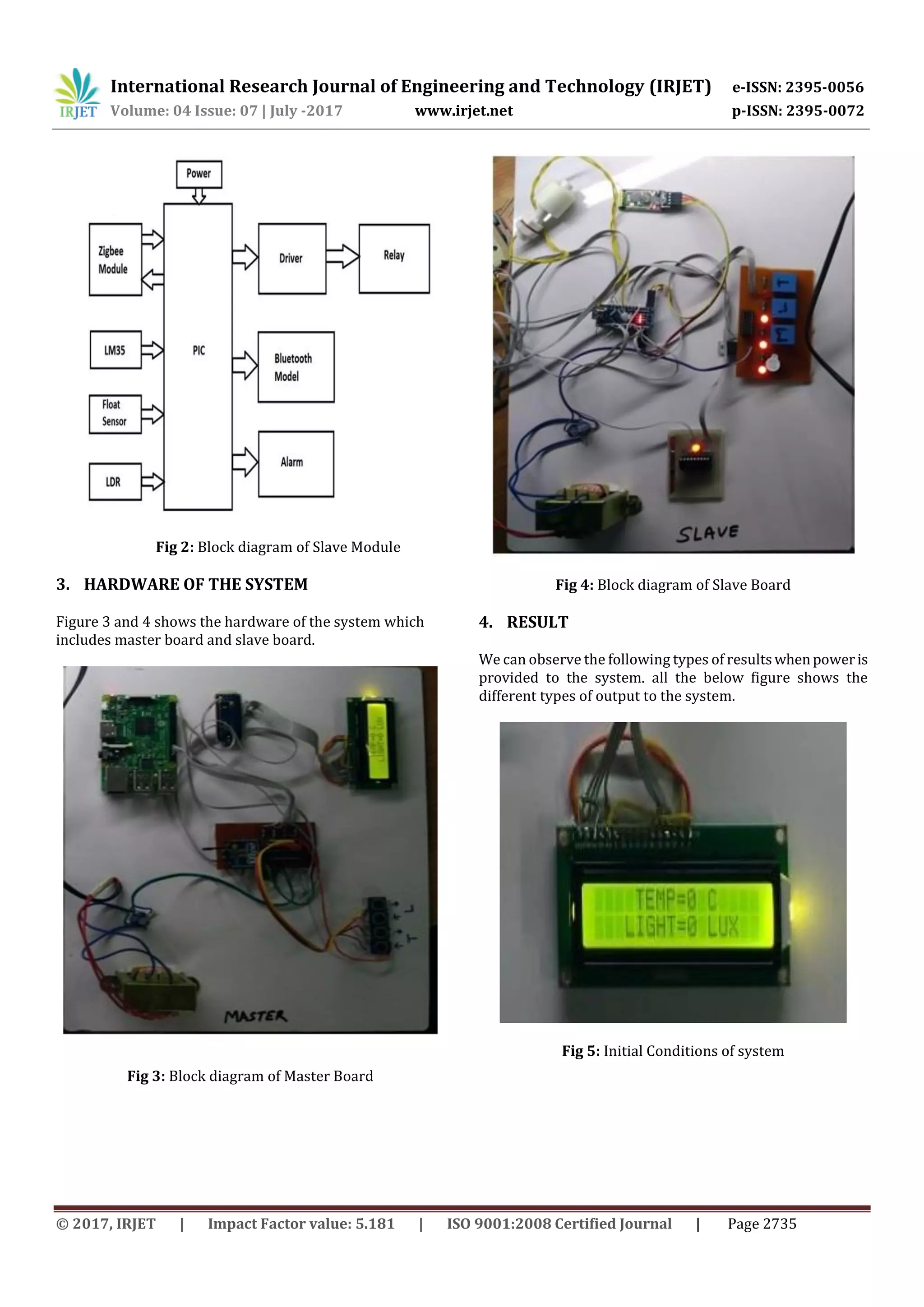 Raspberry Pi Based Industrial Process Monitoring Over Android And Controlling Through Zigbee