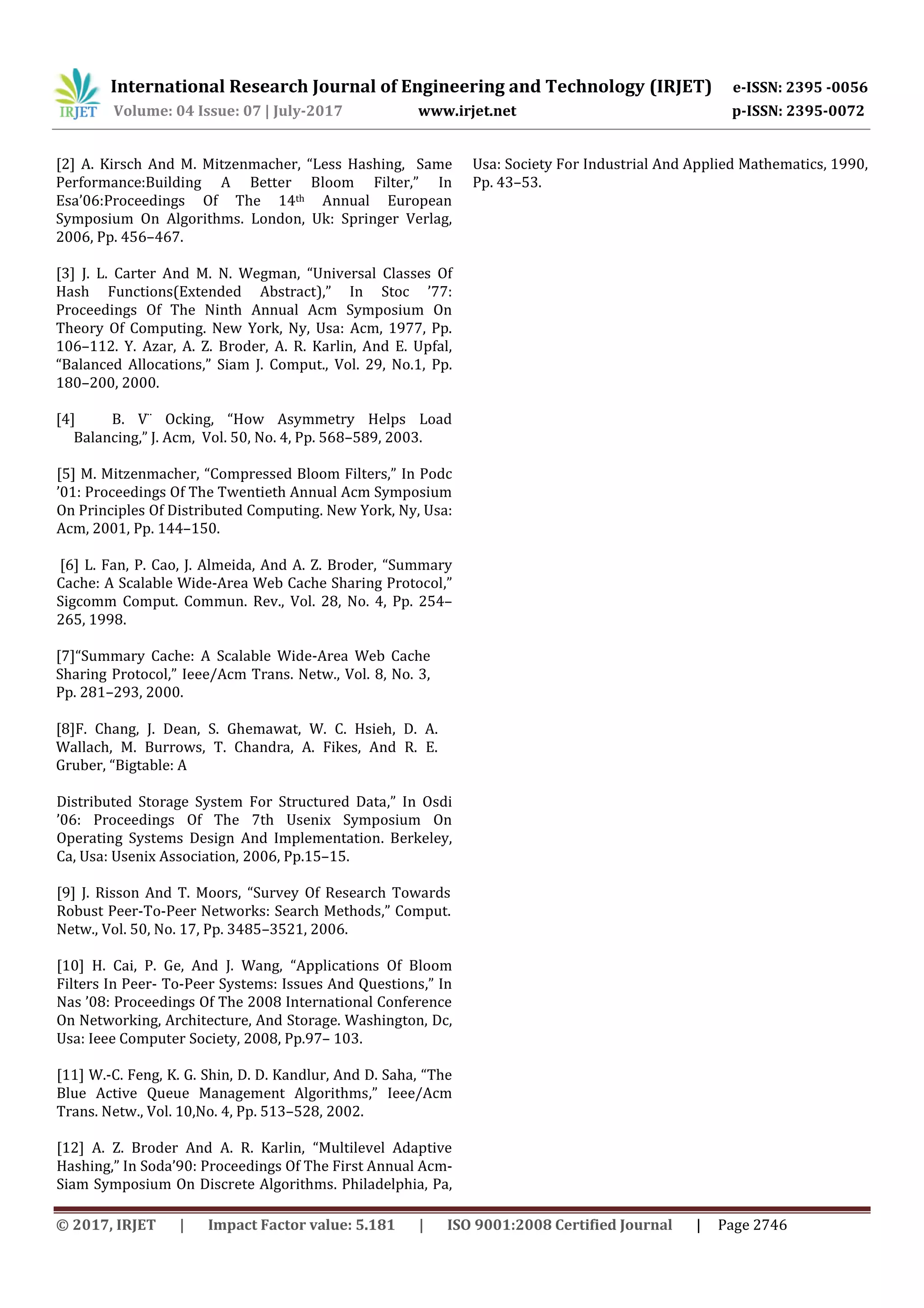 Bloom Filters: An Introduction | PDF | Programming Languages | Computing