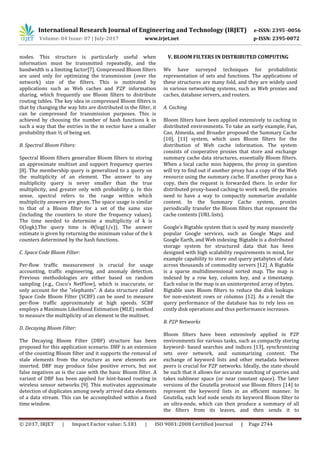 Bloom Filters: An Introduction | PDF | Programming Languages | Computing