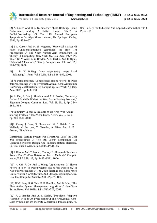 Bloom Filters: An Introduction | PDF | Programming Languages | Computing