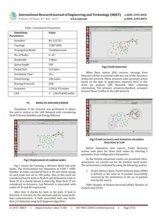 Real-Time, Fault Tolerance and Energy-Efficiency (REFER) Enhancement in Wireless Sensor Actuator ...
