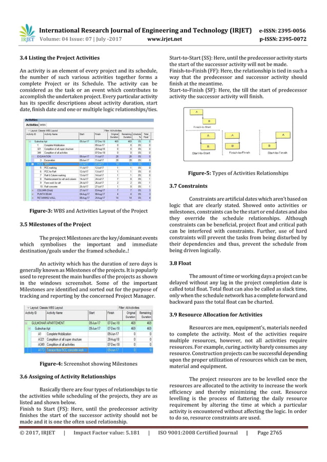 Planning, Scheduling and Allocation of Resources for Multi-Storied Structure using Oracle’s ...