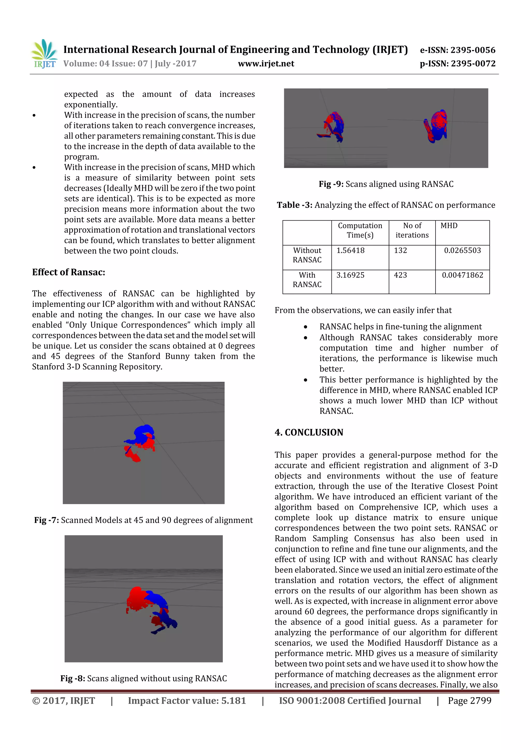 Performance Analysis Of Iterative Closest Point Icp Algorithm Using