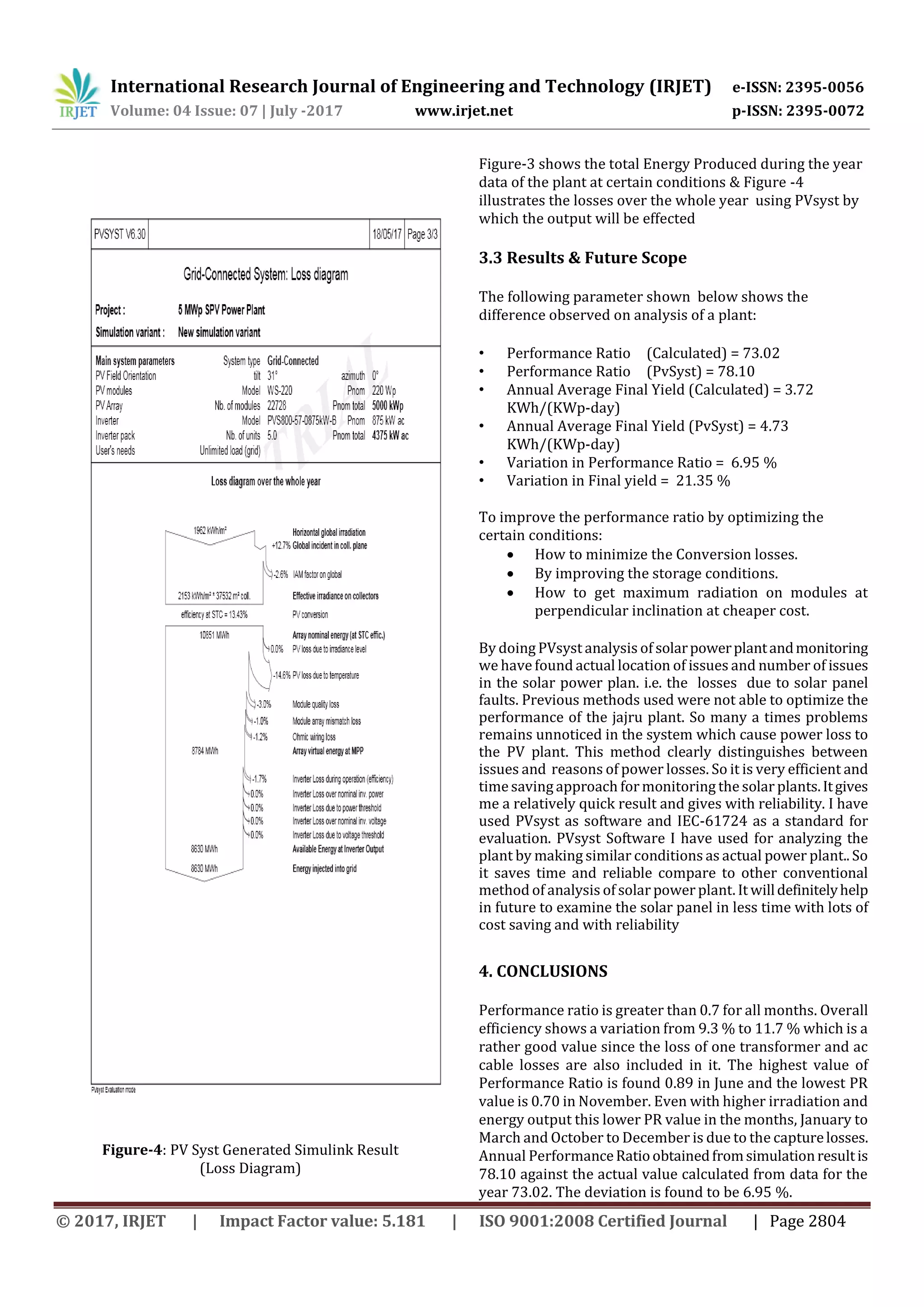 Performance Analysis of 5 MWP Grid-Connected Solar PV Power Plant Using IEC 61724 | PDF
