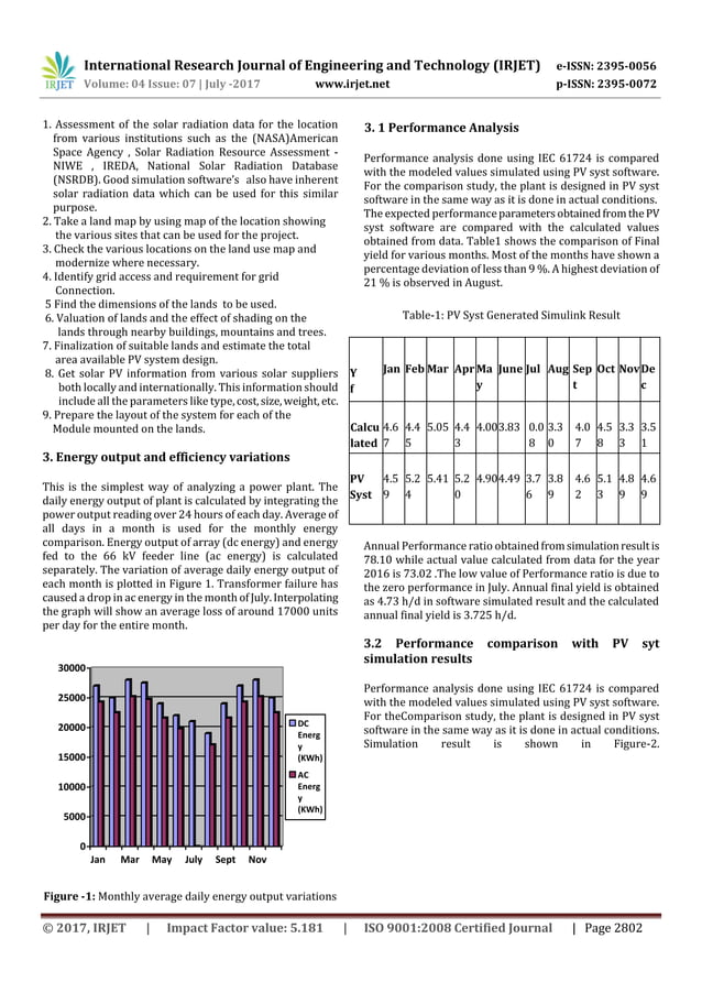 Performance Analysis of 5 MWP Grid-Connected Solar PV Power Plant Using IEC 61724 | PDF
