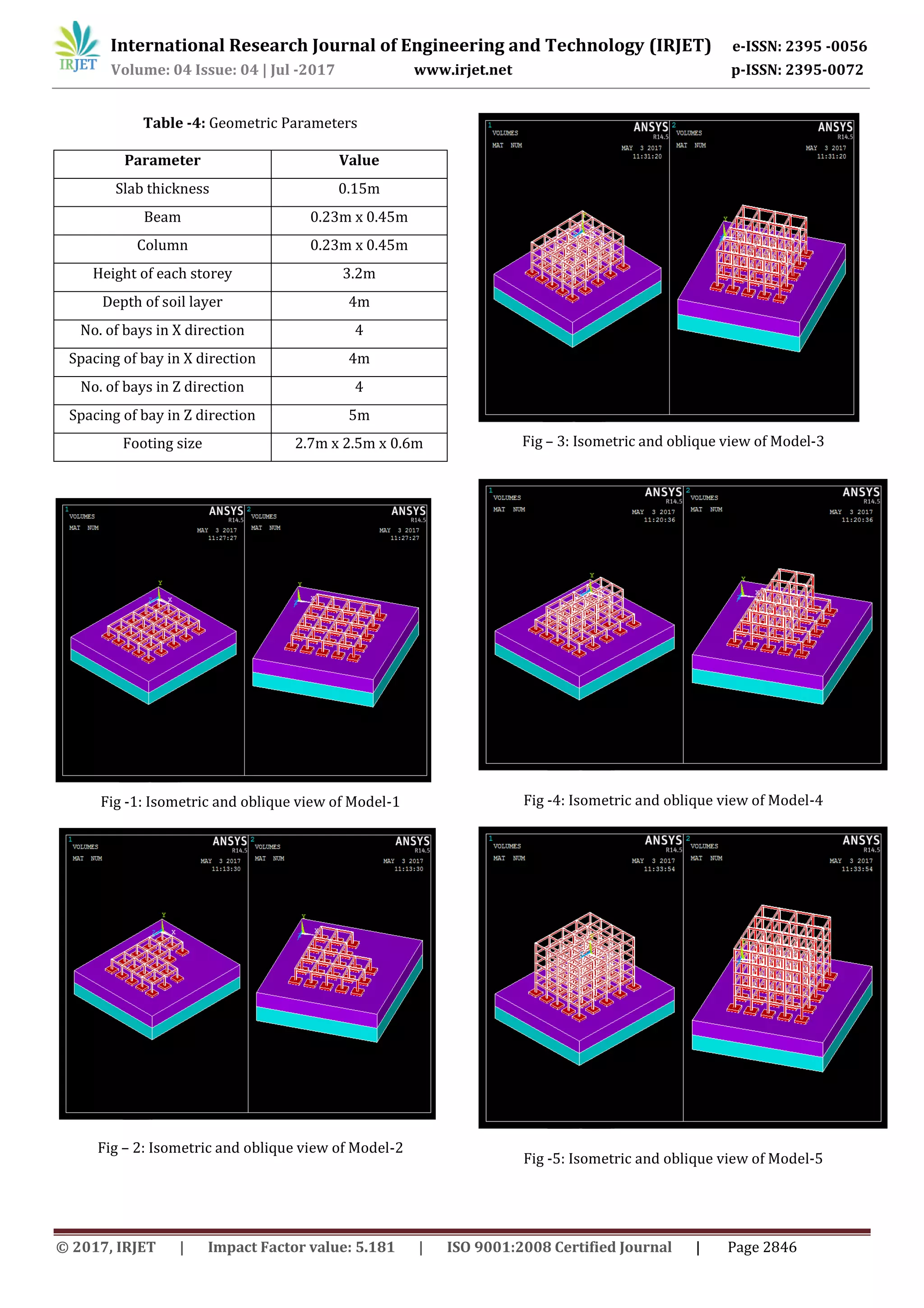 Comparison of Soil Structure Interaction for Regular and Irregular Buildings with Differing ...