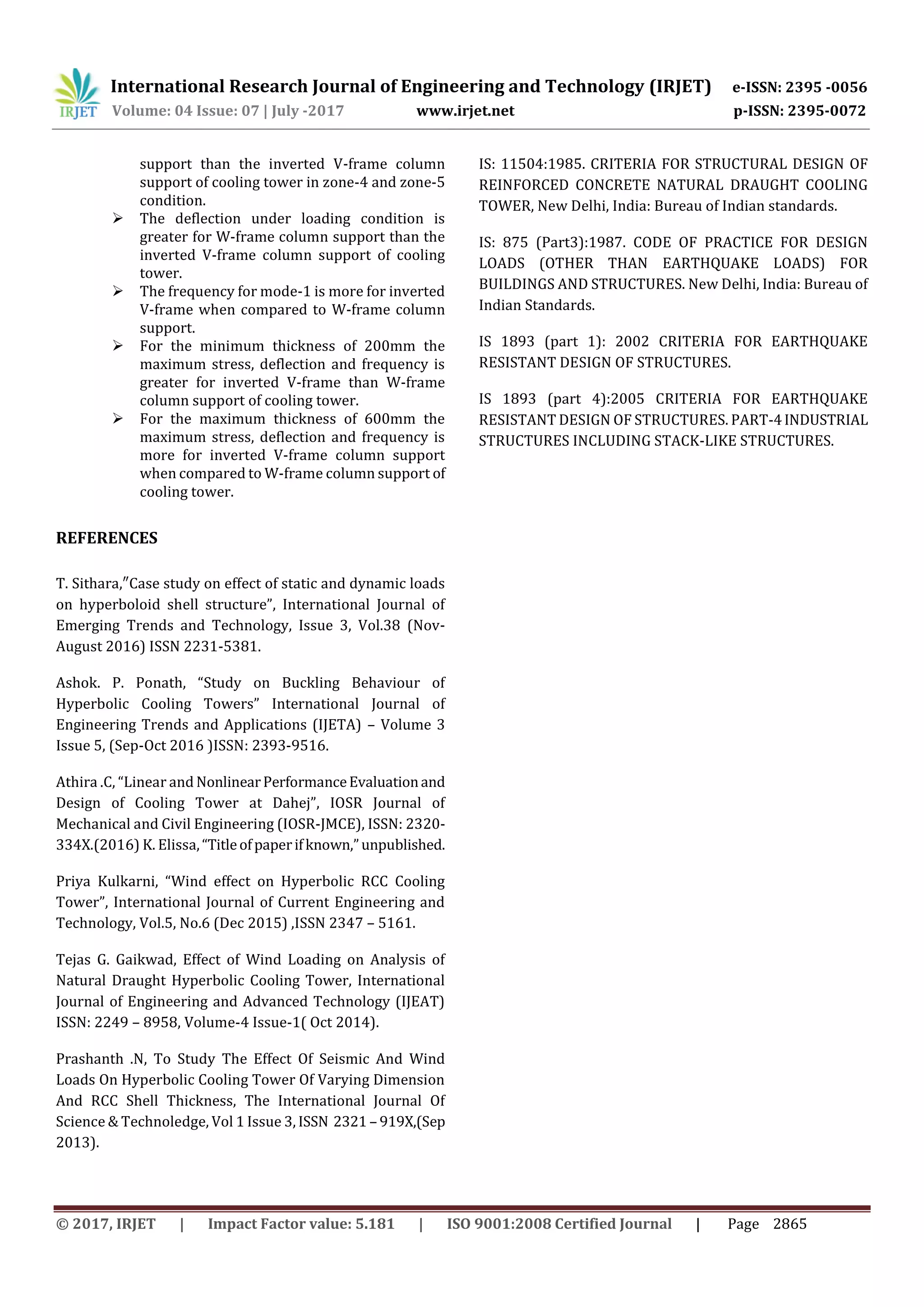 Study on Influence of Inverted V and W-Frame Column Support on Dynamic ...