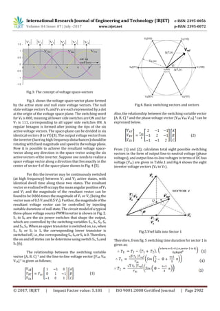 Implementation of Space Vector PWM for Hybrid DSTATCOM | PDF