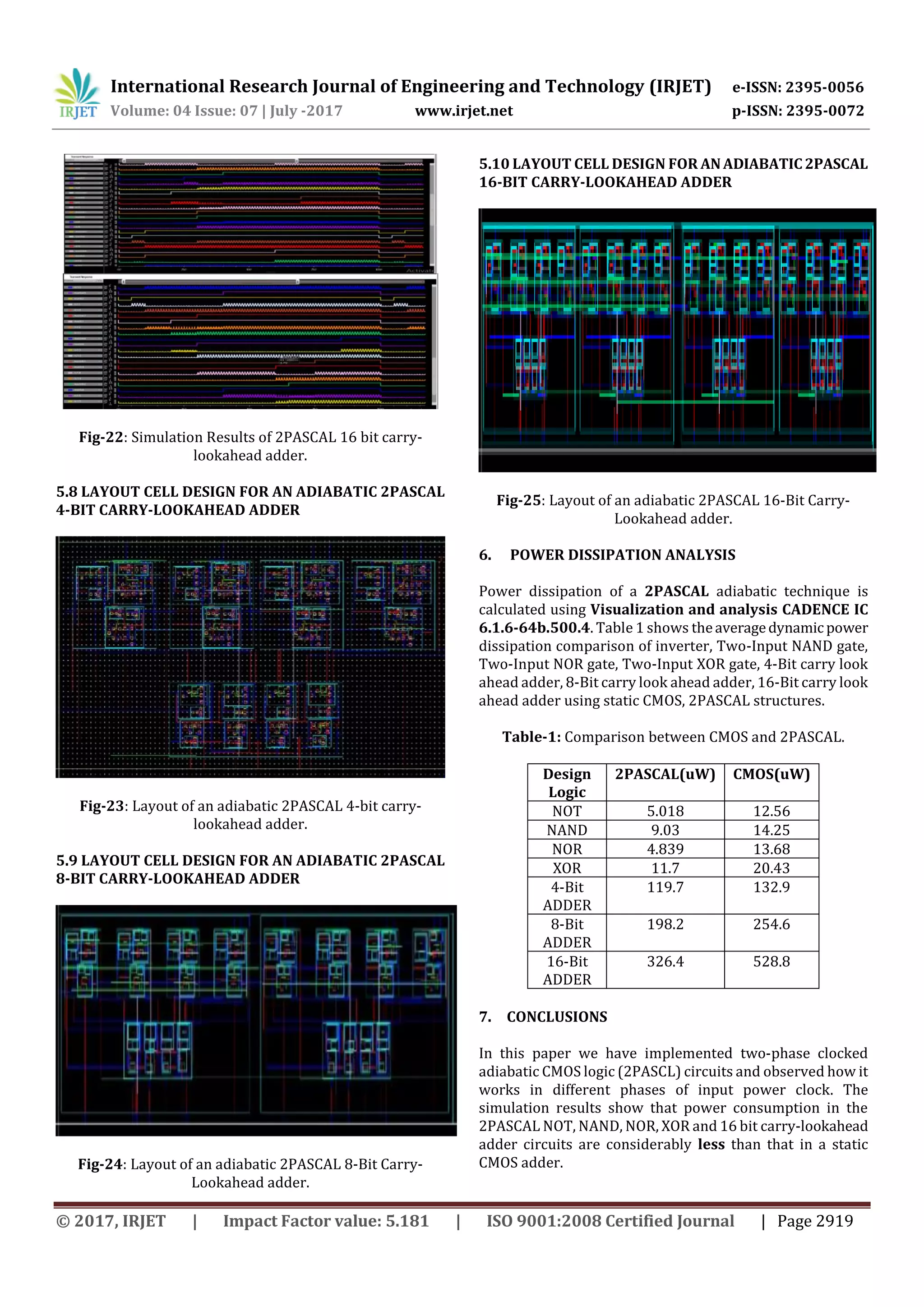 Design and Implementation of Low Power 16-bit Carry-lookahead Adder using Adiabatic Logic | PDF