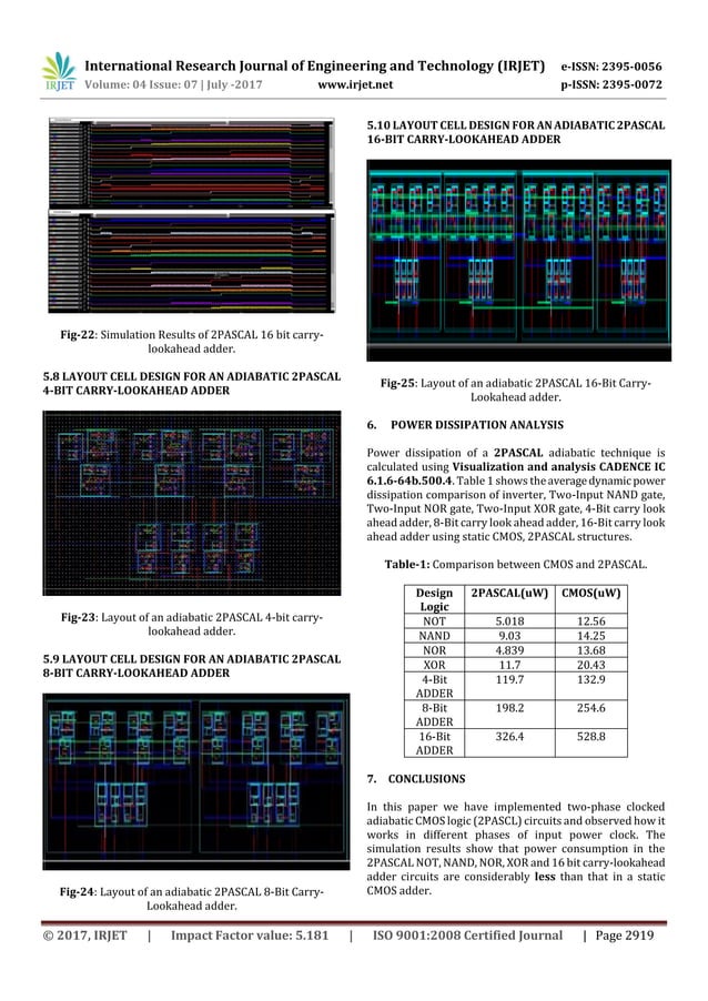 Design and Implementation of Low Power 16-bit Carry-lookahead Adder using Adiabatic Logic | PDF ...