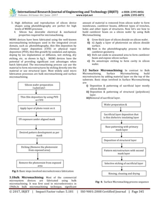 Review of MEMS Technology & its Applications in Various Fields | PDF | Chemistry | Science