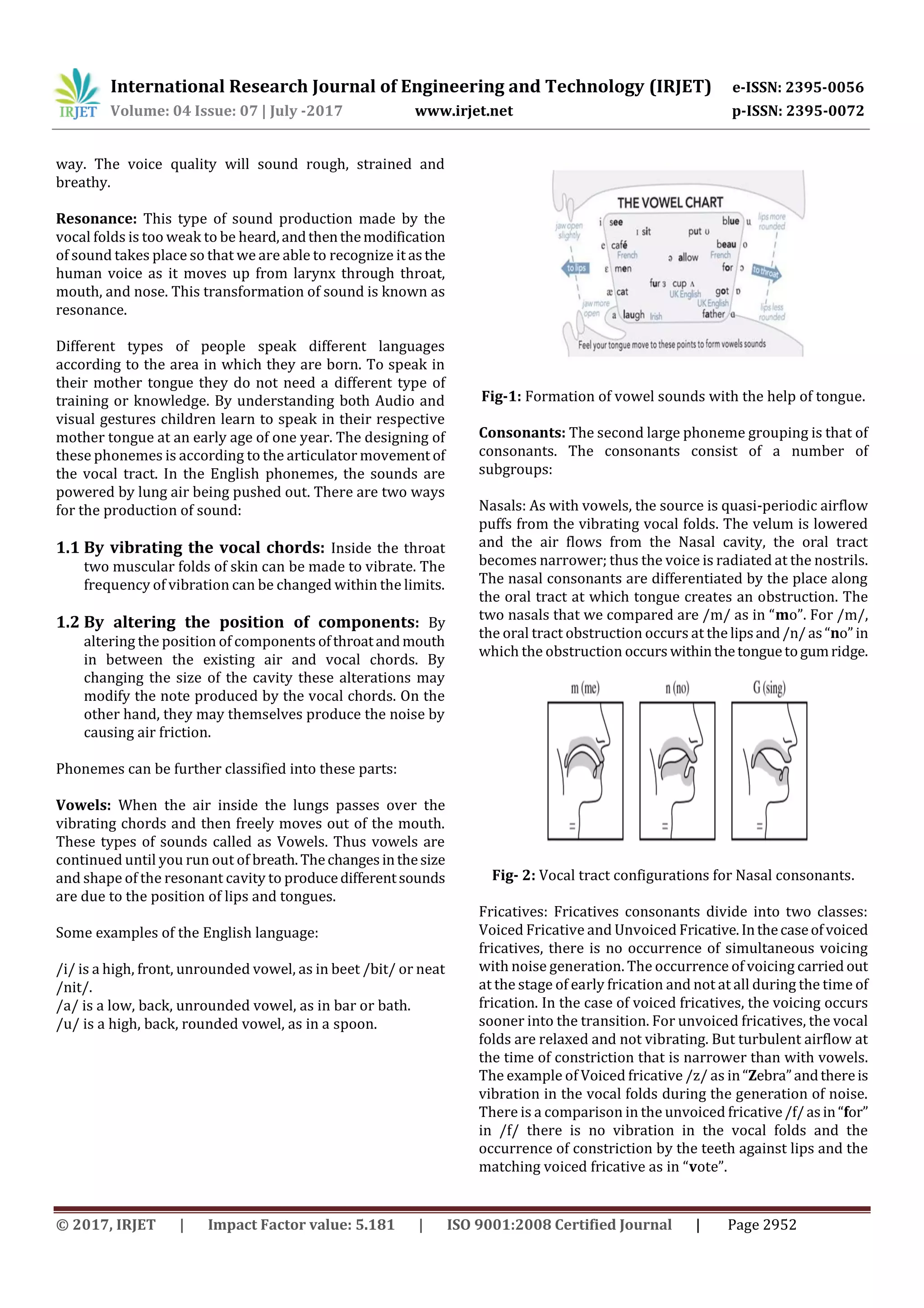 Investigations of Formant Extraction of Male and Female Speech Signal Via Cepstral De ...