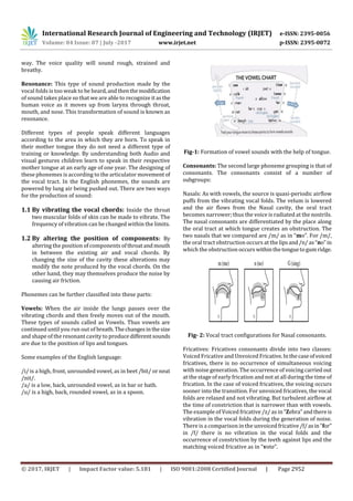 Investigations of Formant Extraction of Male and Female Speech Signal Via Cepstral De ...