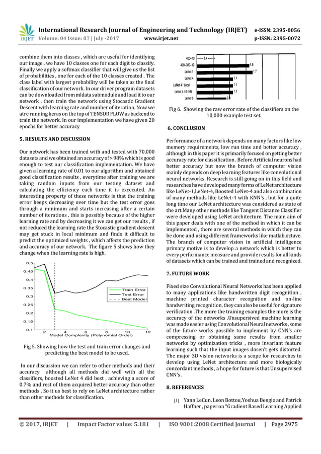 Handwritten Digit Recognition Using Convolutional Neural Networks