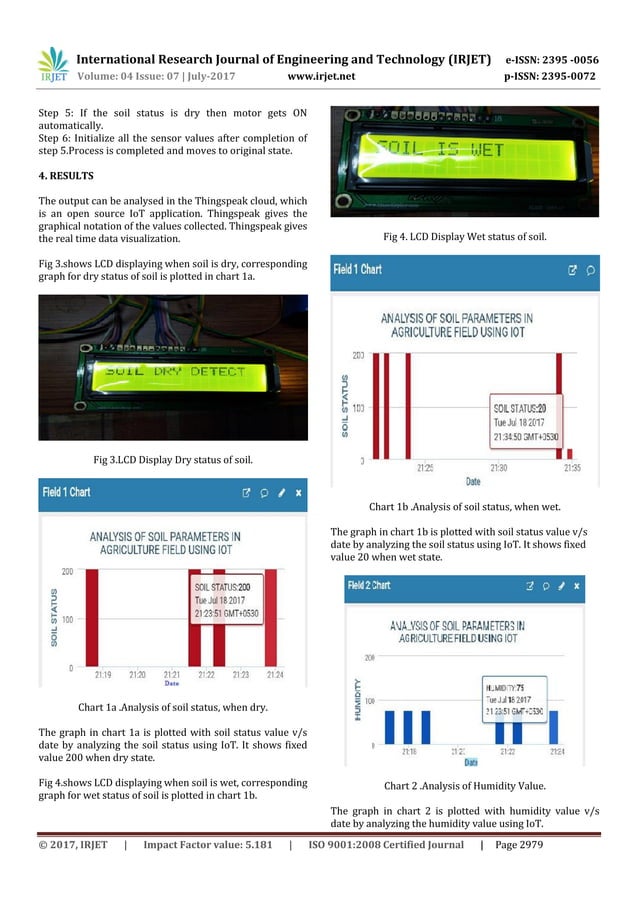 Analysis of Soil Parameters in Agriculture Field using IOT | PDF ...