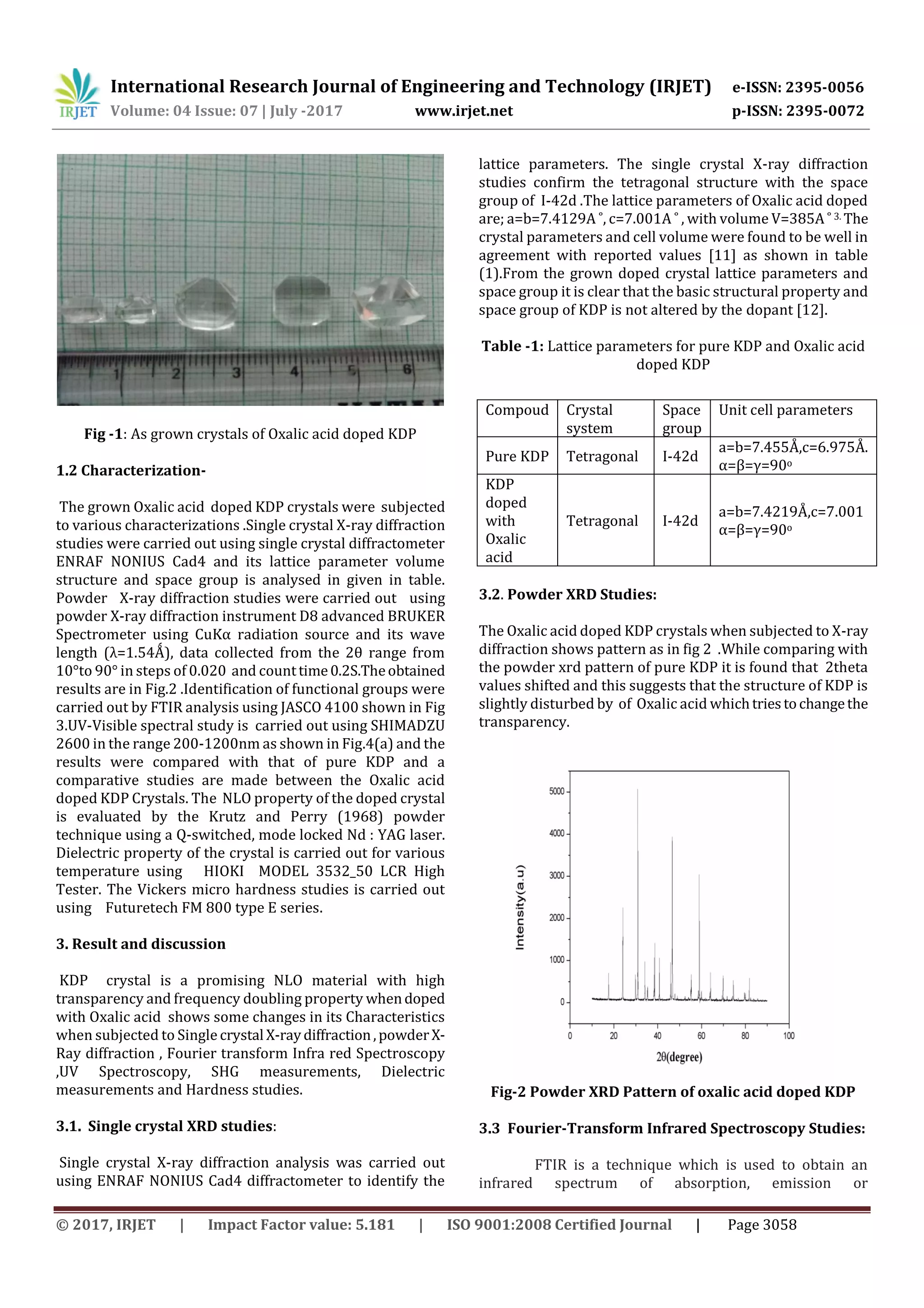 Growth and Characterization of Oxalic Acid Doped Pottassium Dihydrogen Phosphate Crystals | PDF
