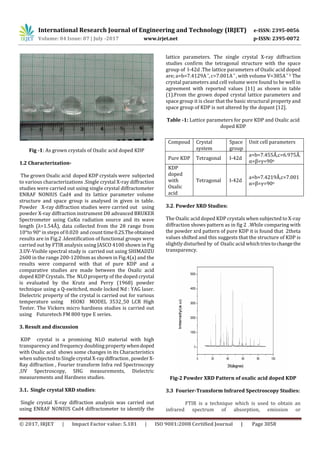 Growth and Characterization of Oxalic Acid Doped Pottassium Dihydrogen Phosphate Crystals | PDF