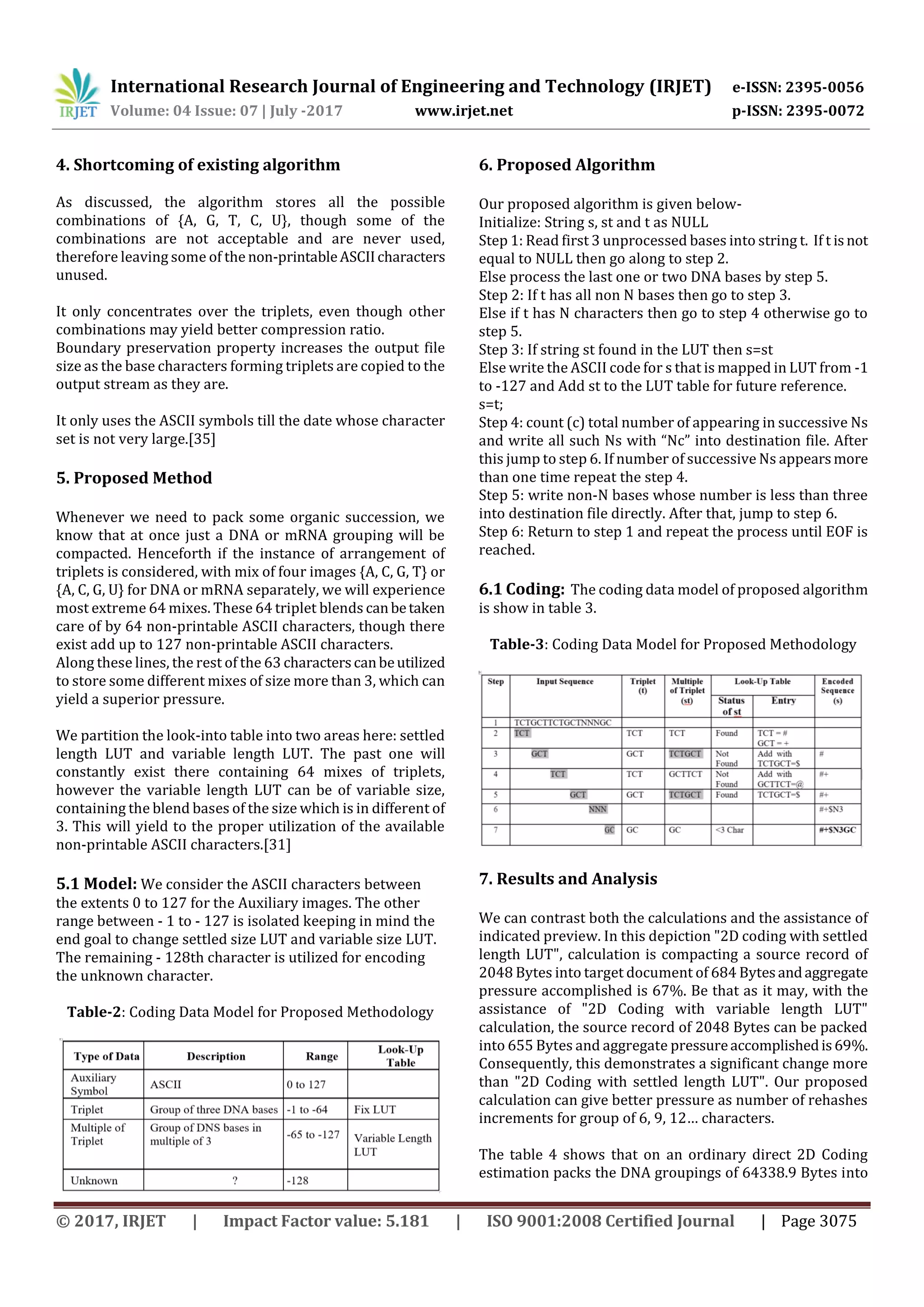 Design & Implementation of a DNA Compression Algorithm | PDF Design & Implementation of a DNA Compression Algorithm | PDF