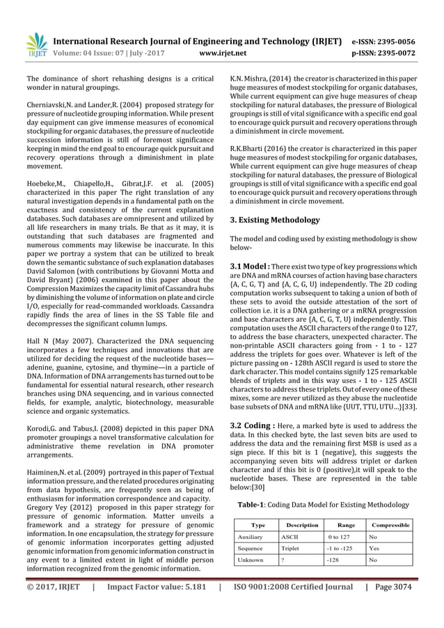 Design & Implementation of a DNA Compression Algorithm | PDF Design & Implementation of a DNA Compression Algorithm | PDF