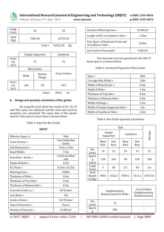 Comparative Analysis and Design of T-Beam and Box Girders | PDF