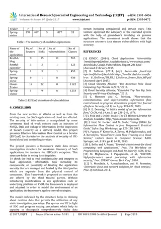 Effective Information Flow Control as a Service: EIFCaaS | PDF