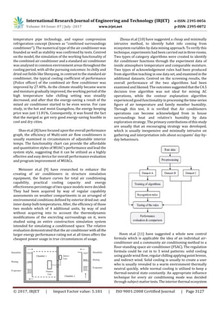 Review of Design of Air Conditioning System for Commercial and Domestic ...