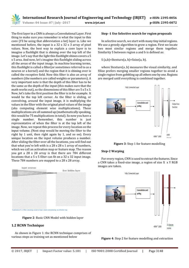 Comparison of Various RCNN techniques for Classification of Object from Image | PDF