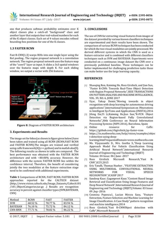 Comparison of Various RCNN techniques for Classification of Object from Image | PDF