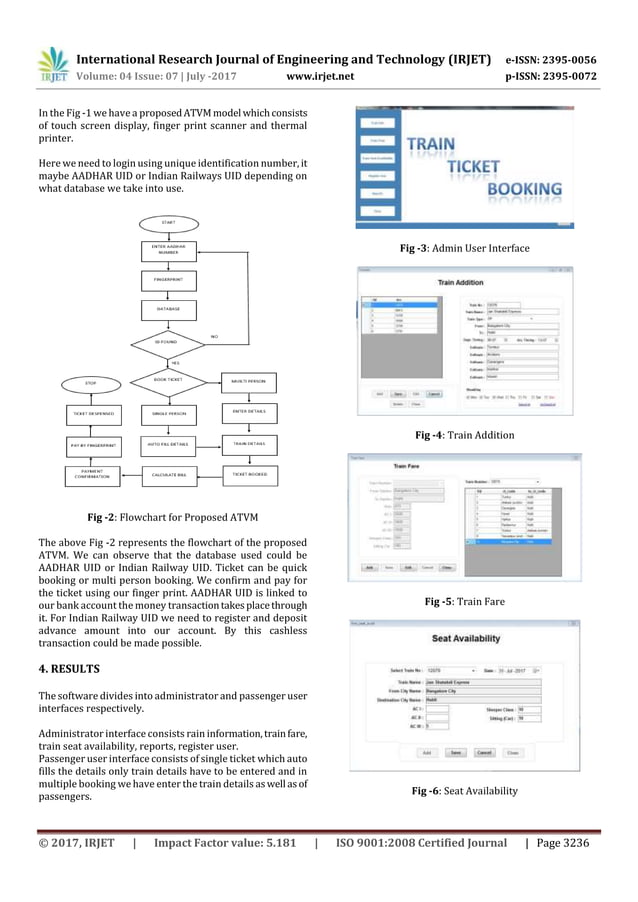 Biometric Based Automatic Ticket Vending Machine for Indian Railways | PDF