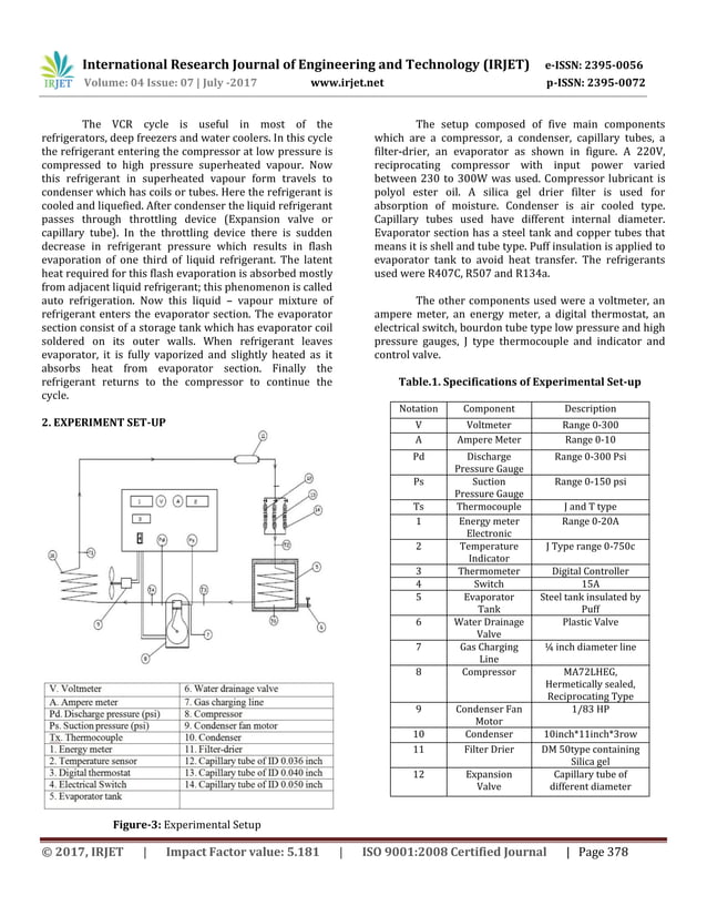 Complete Evaluation of Vapour Compression Refrigeration System using R407C and R507 | PDF ...