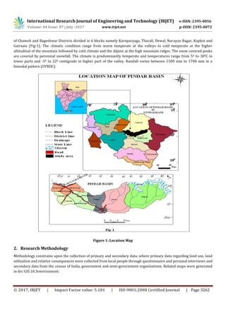 Cropping Pattern and Agricultural Productivity of Pindar Basin, Garhwal ...