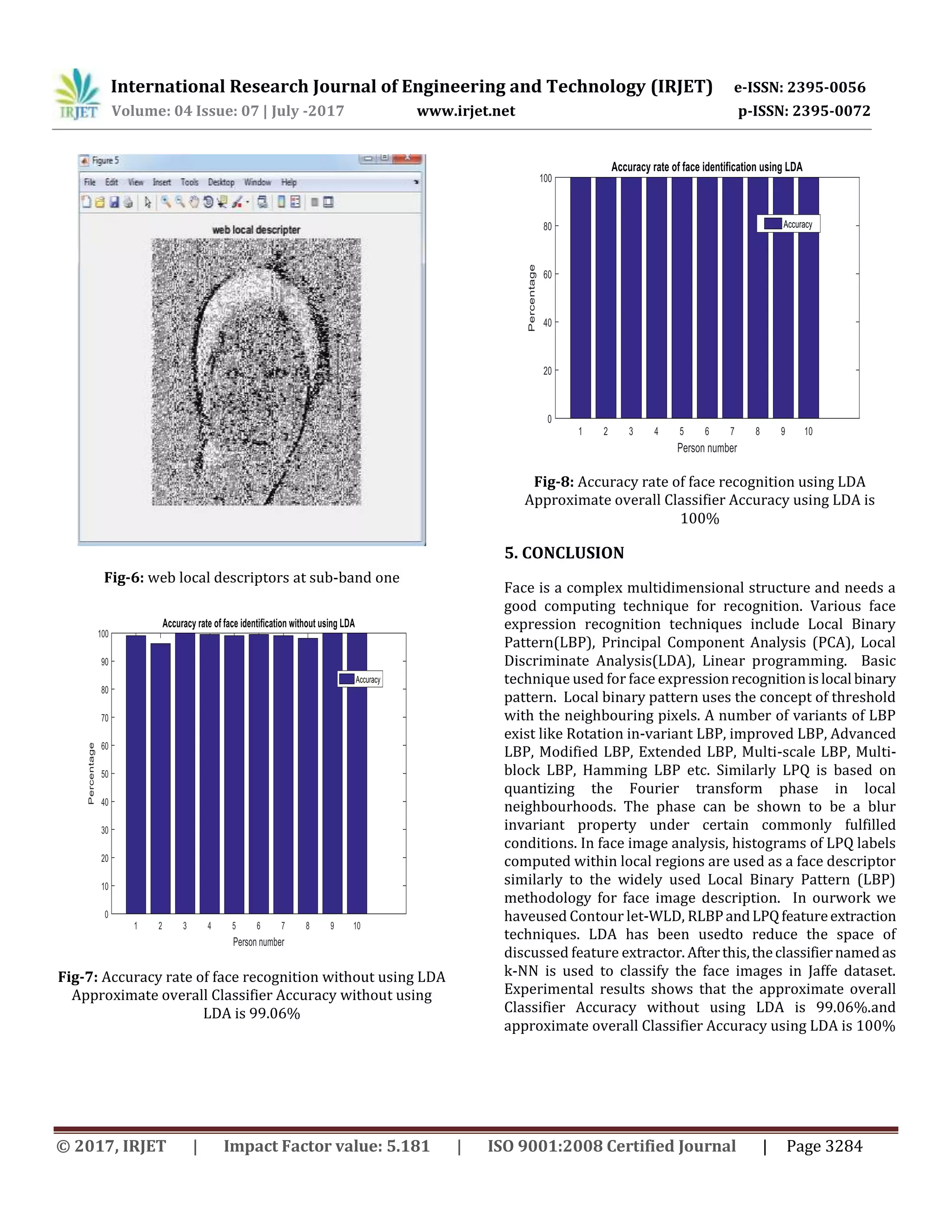 Rotation Invariant Face Recognition Using Rlbp Lpq And Contourlet Transform Pdf Free Download