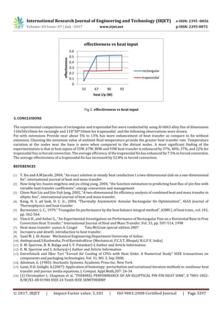 Experimental Investigation of Heat Transfer through Rectangular and Trapezoidal Fins Made of ...
