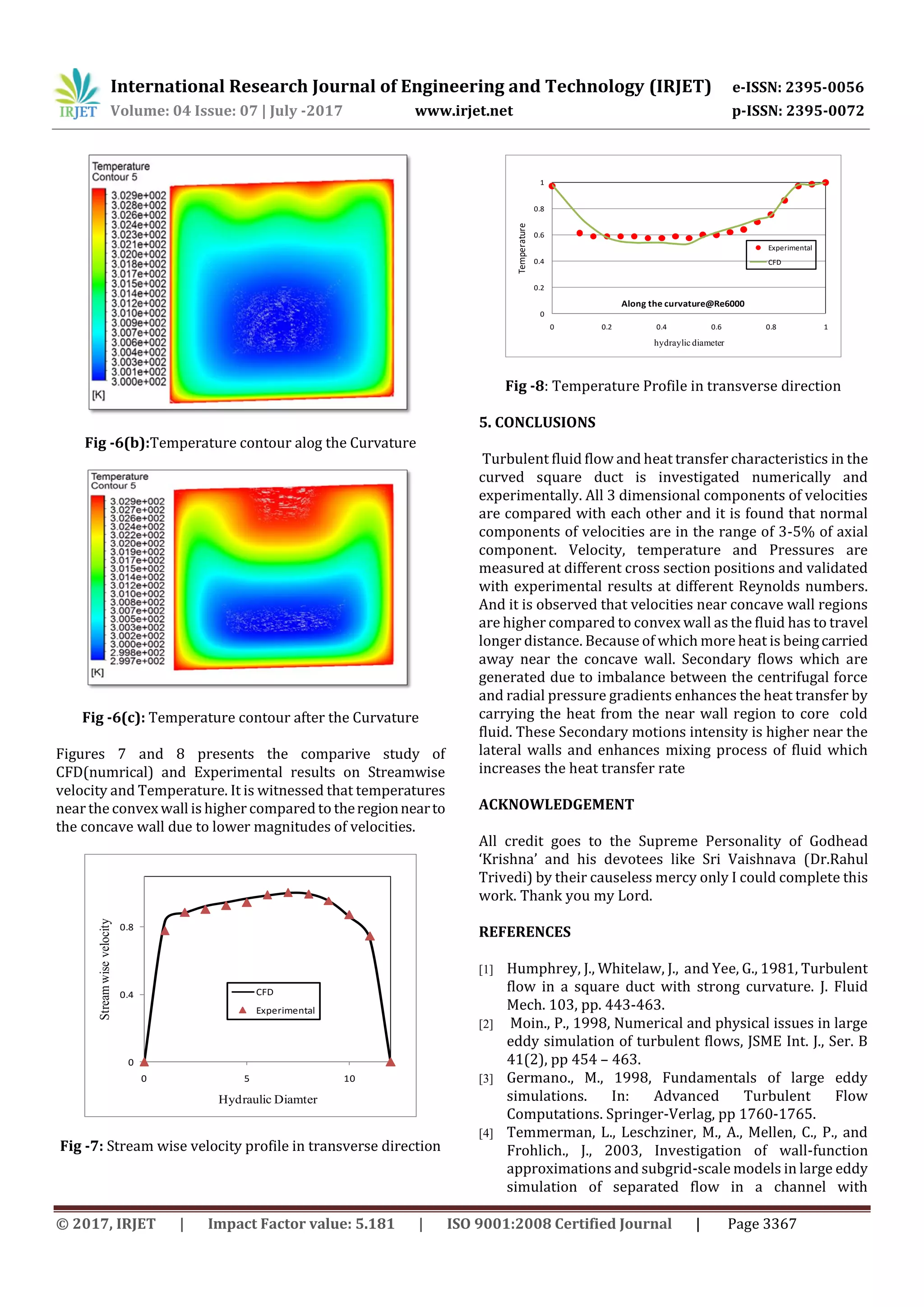 Turbulent Flow in Curved Square Duct: Prediction of Fluid flow and Heat transfer Characteristics ...