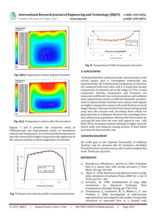 Turbulent Flow in Curved Square Duct: Prediction of Fluid flow and Heat transfer Characteristics ...