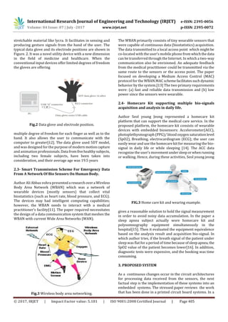 Applications of Sensors to Detect the Behavior of Human. A Survey Paper | PDF | Wearable ...