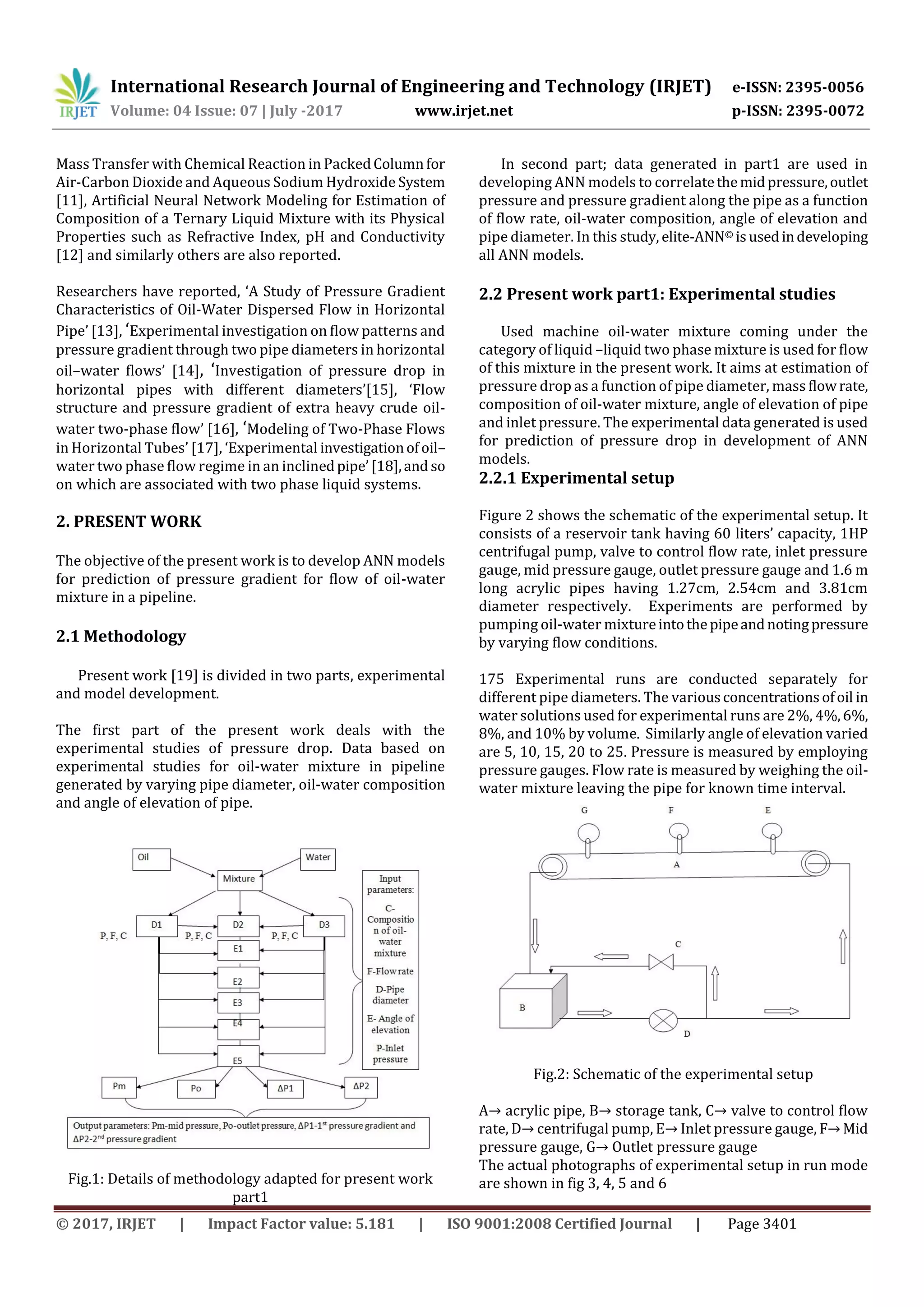 Artificial Neural Network Modelling for Pressure Drop Estimation of Oil-Water Flow for Various ...