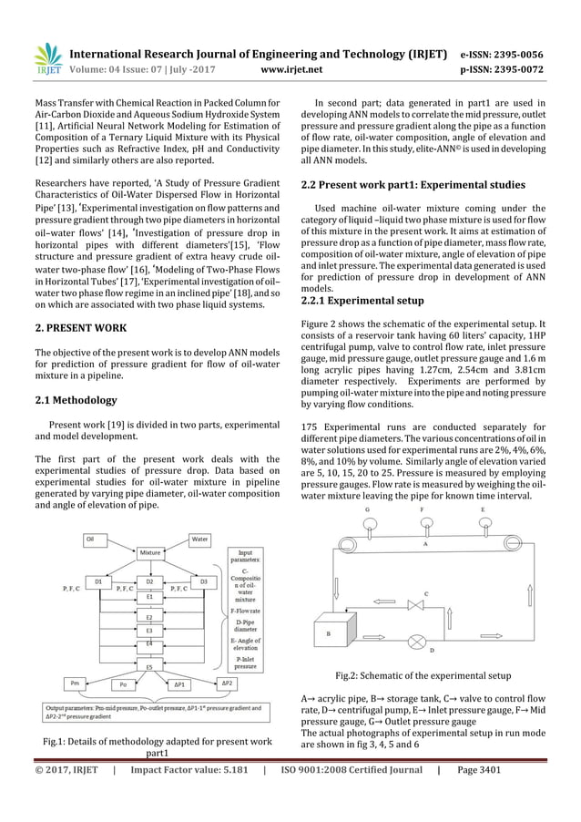 Artificial Neural Network Modelling for Pressure Drop Estimation of Oil-Water Flow for Various ...