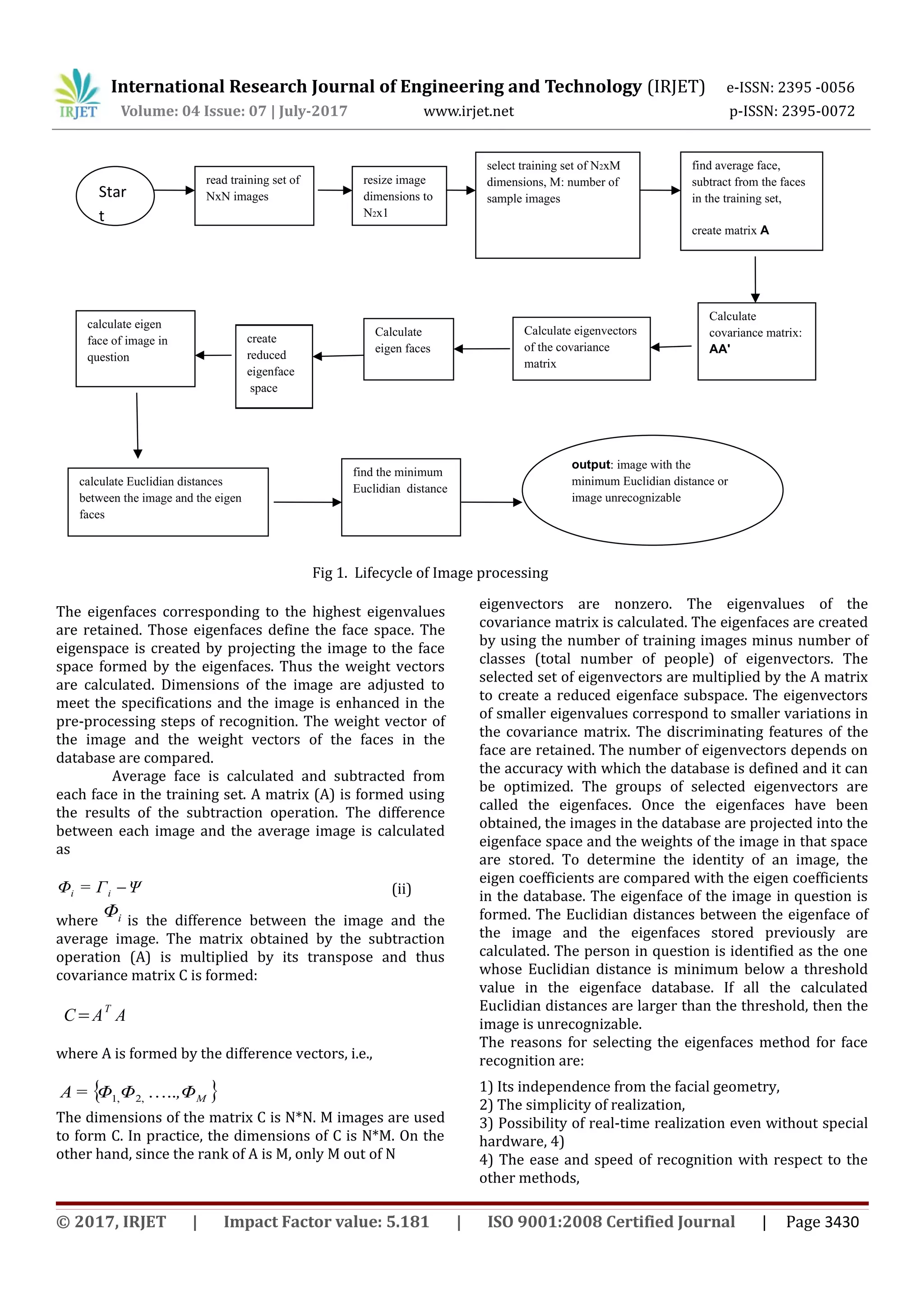 A Hybrid Approach To Recognize Facial Image Using Feature Extraction Method Pdf