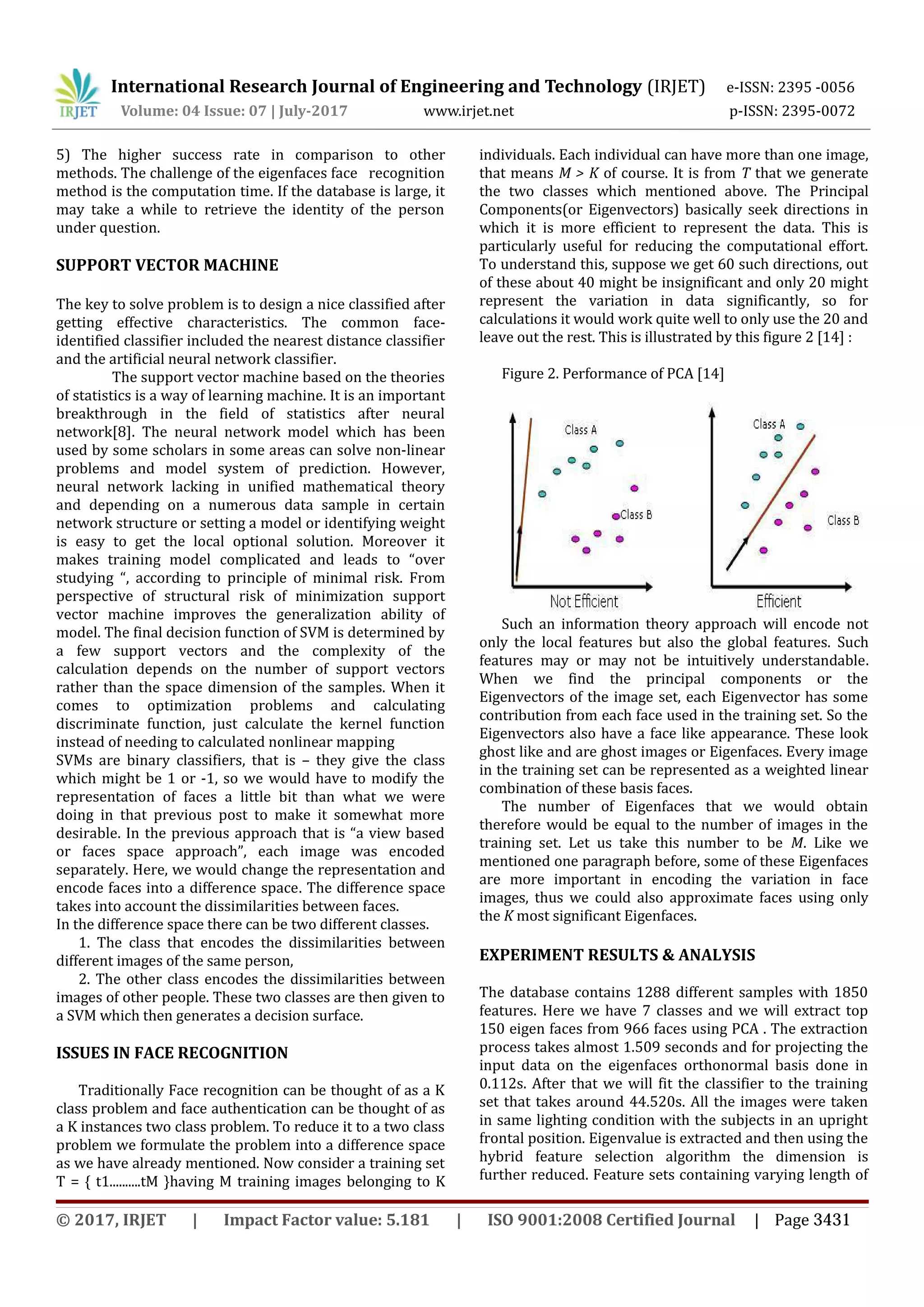 A Hybrid Approach To Recognize Facial Image Using Feature Extraction